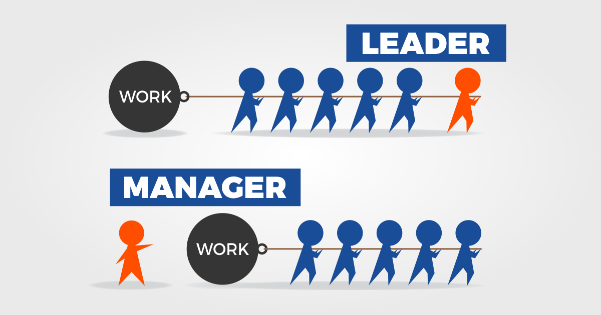 Leader vs Manager: Key Traits To Adopt Leader vs Manager: Key Traits To Adopt