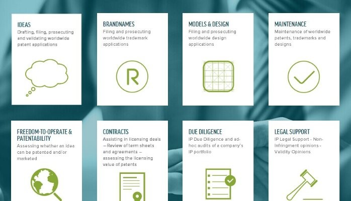 Protecting Your Brand with Trademarks Protecting Your Brand with Trademarks