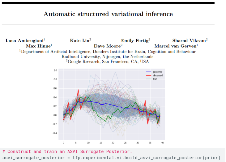Automatic Structured Variational Inference in TensorFlow probability Automatic Structured Variational Inference in TensorFlow probability