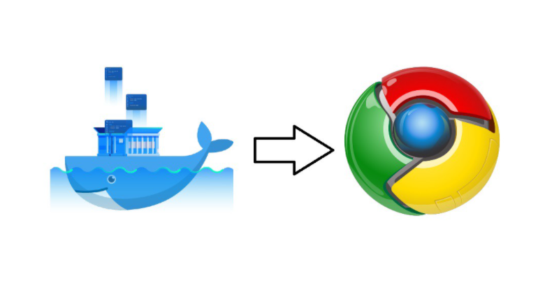 GUI APPLICATION ON DOCKER CONTAINER:- GUI APPLICATION ON DOCKER CONTAINER:-