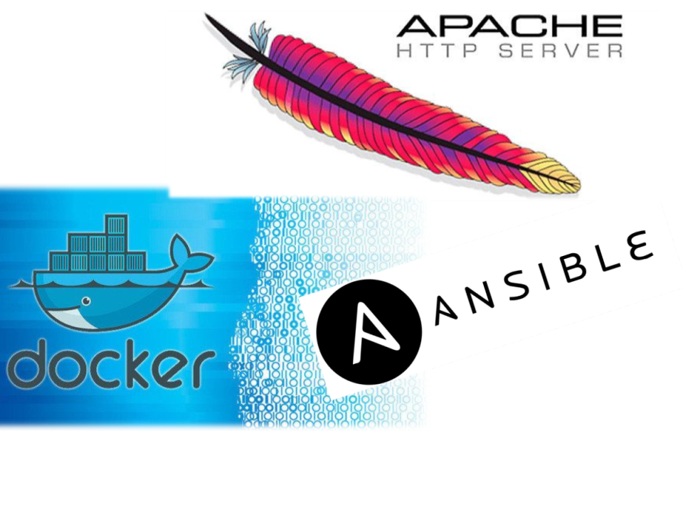 Configuring Apache Httpd server on top of Docker using Ansible Configuring Apache Httpd server on top of Docker using Ansible