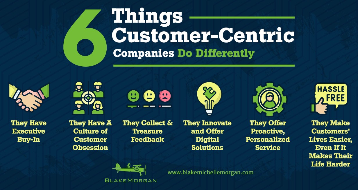 6 Things Customer-Centric Companies Do Differently 6 Things Customer-Centric Companies Do Differently