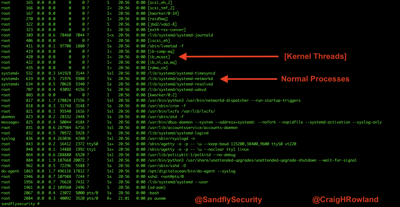 Detecting Linux Kernel Process Masquerading with Command Line Forensics Detecting Linux Kernel Process Masquerading with Command Line Forensics