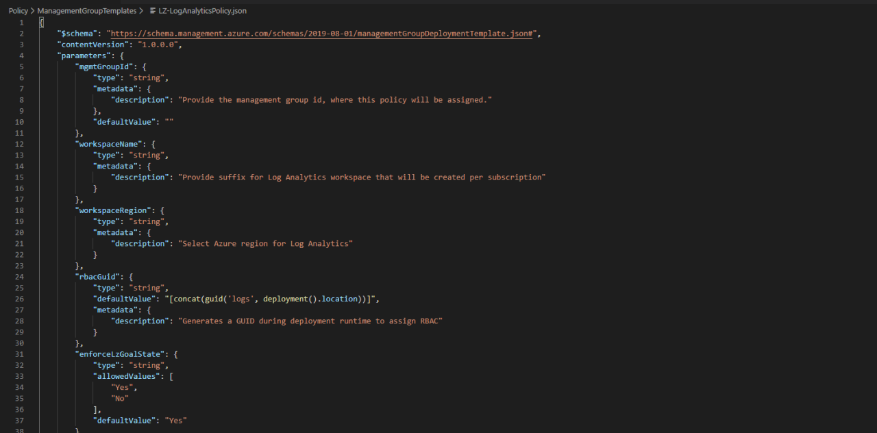 Deployment Scopes for ARM Templates Deployment Scopes for ARM Templates
