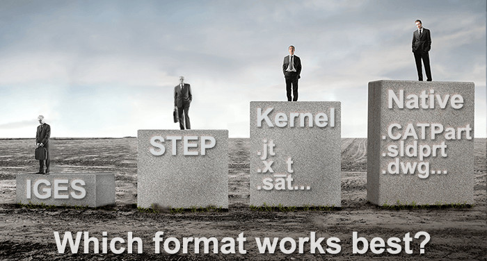 How to Choose the Right CAD Format How to Choose the Right CAD Format