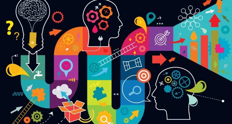Rewiring Your Brain with new Habits Rewiring Your Brain with new Habits