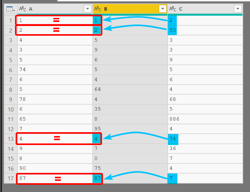 Quick Tips: Conditionally Replace Values Based on Other Values in Power ... Quick Tips: Conditionally Replace Values Based on Other Values in Power ...