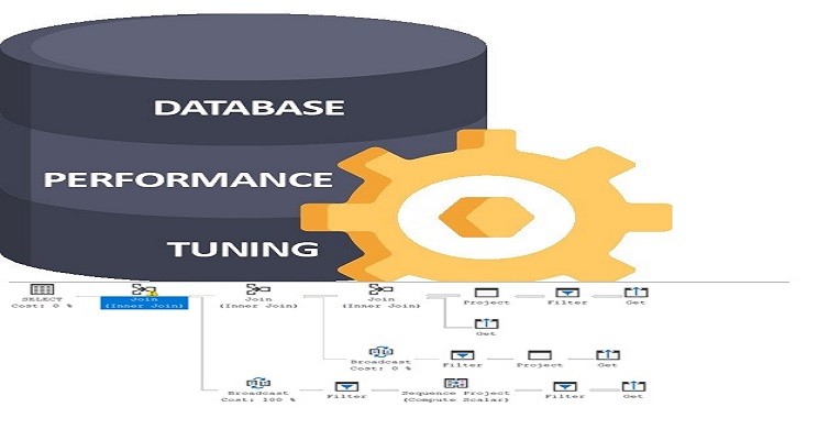 How to tune long running Queries on Azure Synapse DW (Dedicated Pool) How to tune long running Queries on Azure Synapse DW (Dedicated Pool)