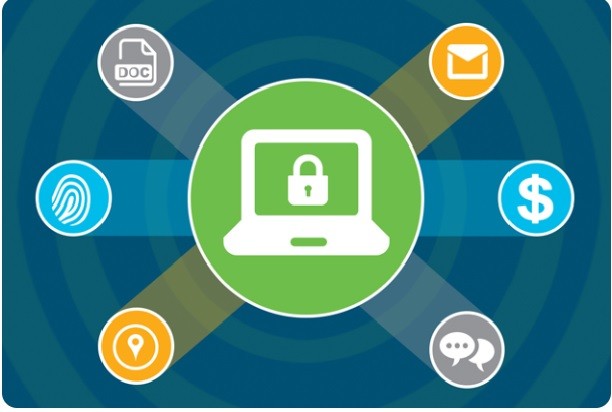 Demystifying Data Loss Prevention Demystifying Data Loss Prevention
