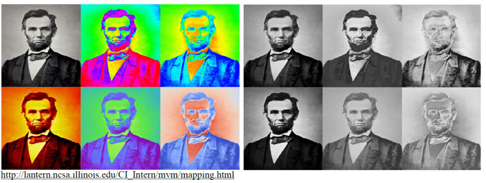Data visualization critique and redesign (Dear data) Data visualization critique and redesign (Dear data)