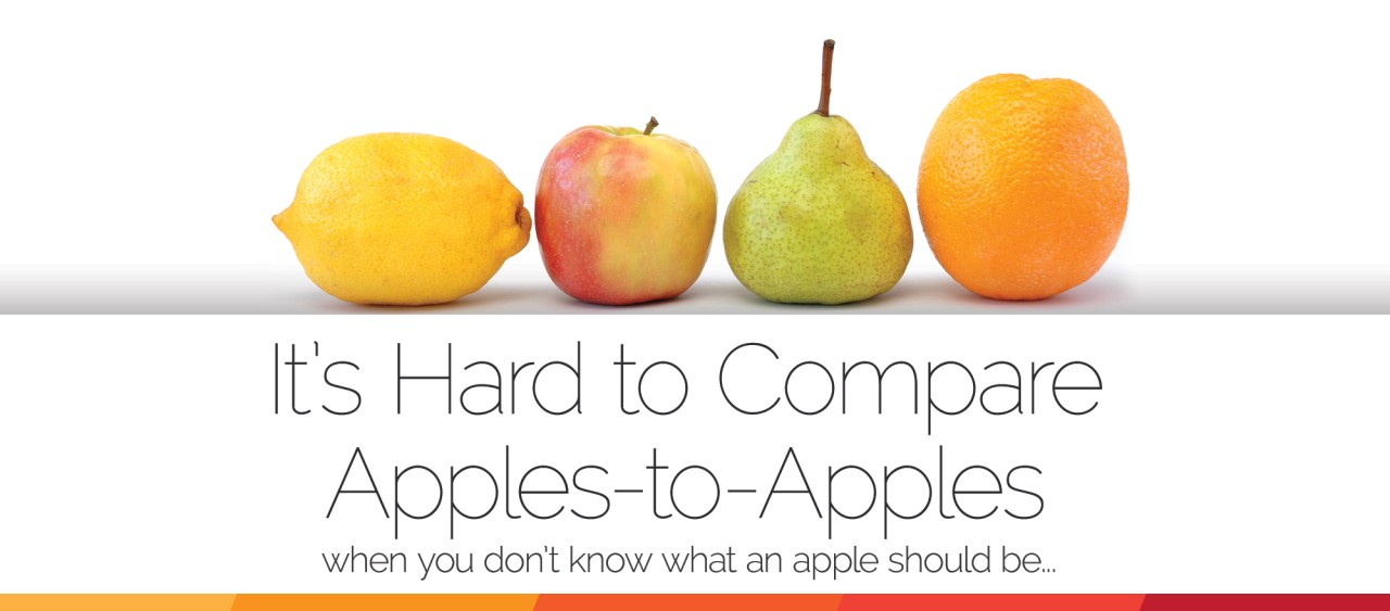 Standardize, simplify then automate Standardize, simplify then automate