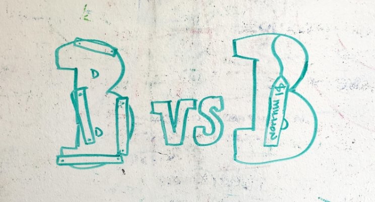 Build versus Buy Build versus Buy