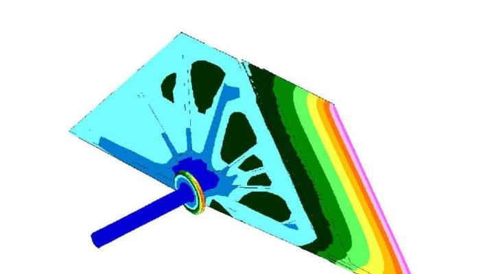 How to avoid common thermal modeling mistakes How to avoid common thermal modeling mistakes