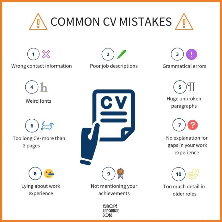 Few Mistakes that Kills our CV Few Mistakes that Kills our CV