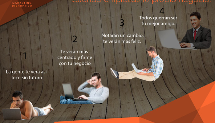 10 principios para desarrollar una empresa exitosa 10 principios para desarrollar una empresa exitosa