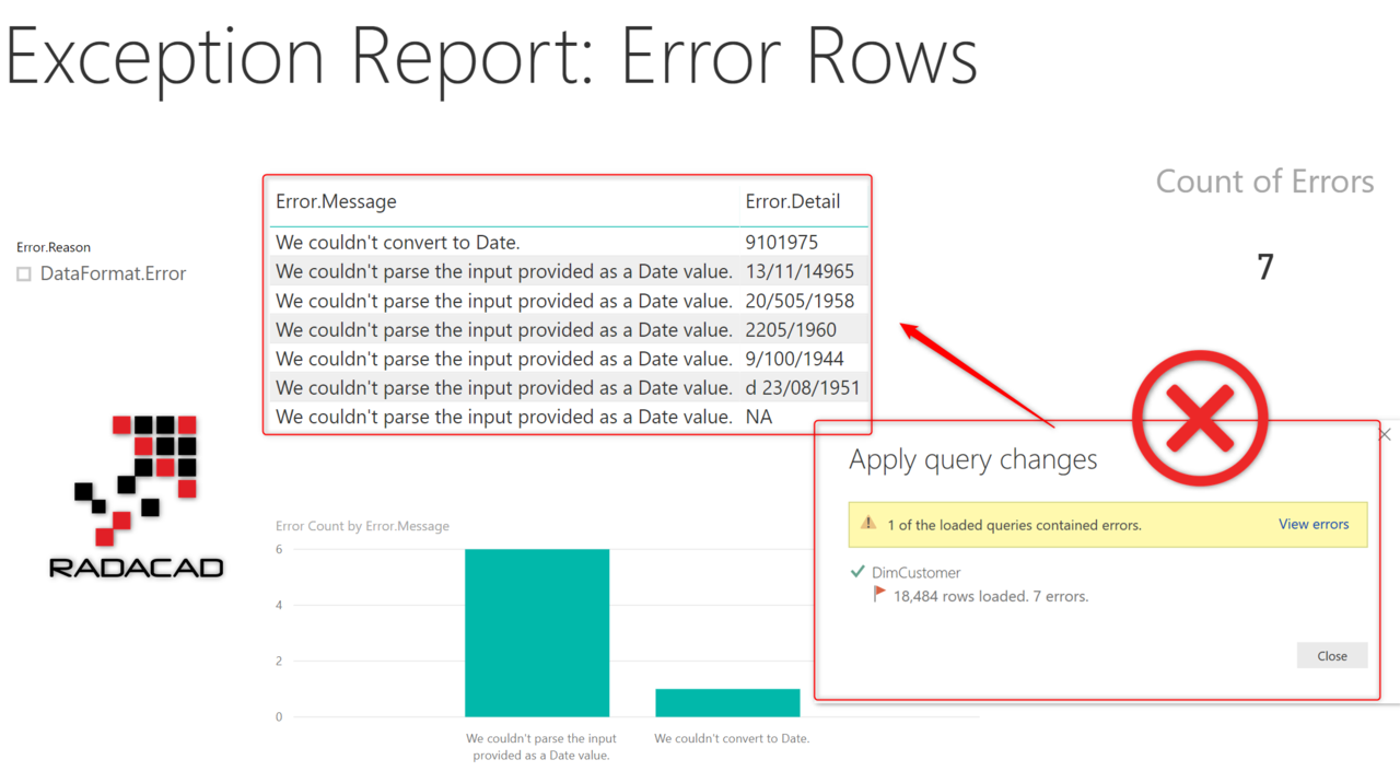 Exception Reporting in Power BI: Catch the Error Rows in Power Query Exception Reporting in Power BI: Catch the Error Rows in Power Query