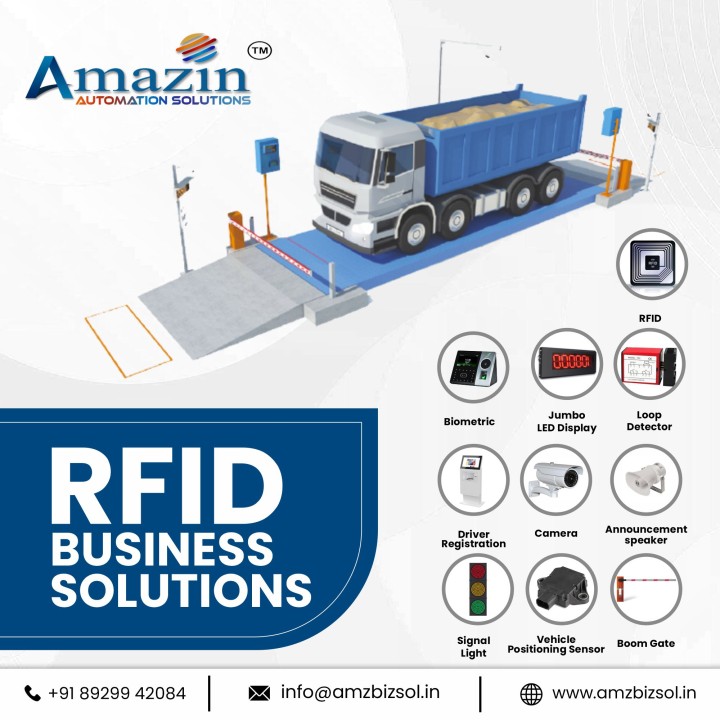RFID Automation Solution by Amazin Automation RFID Automation Solution by Amazin Automation