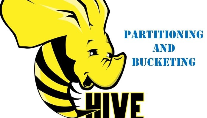 HIVE - Partitioning and Bucketing with examples HIVE - Partitioning and Bucketing with examples