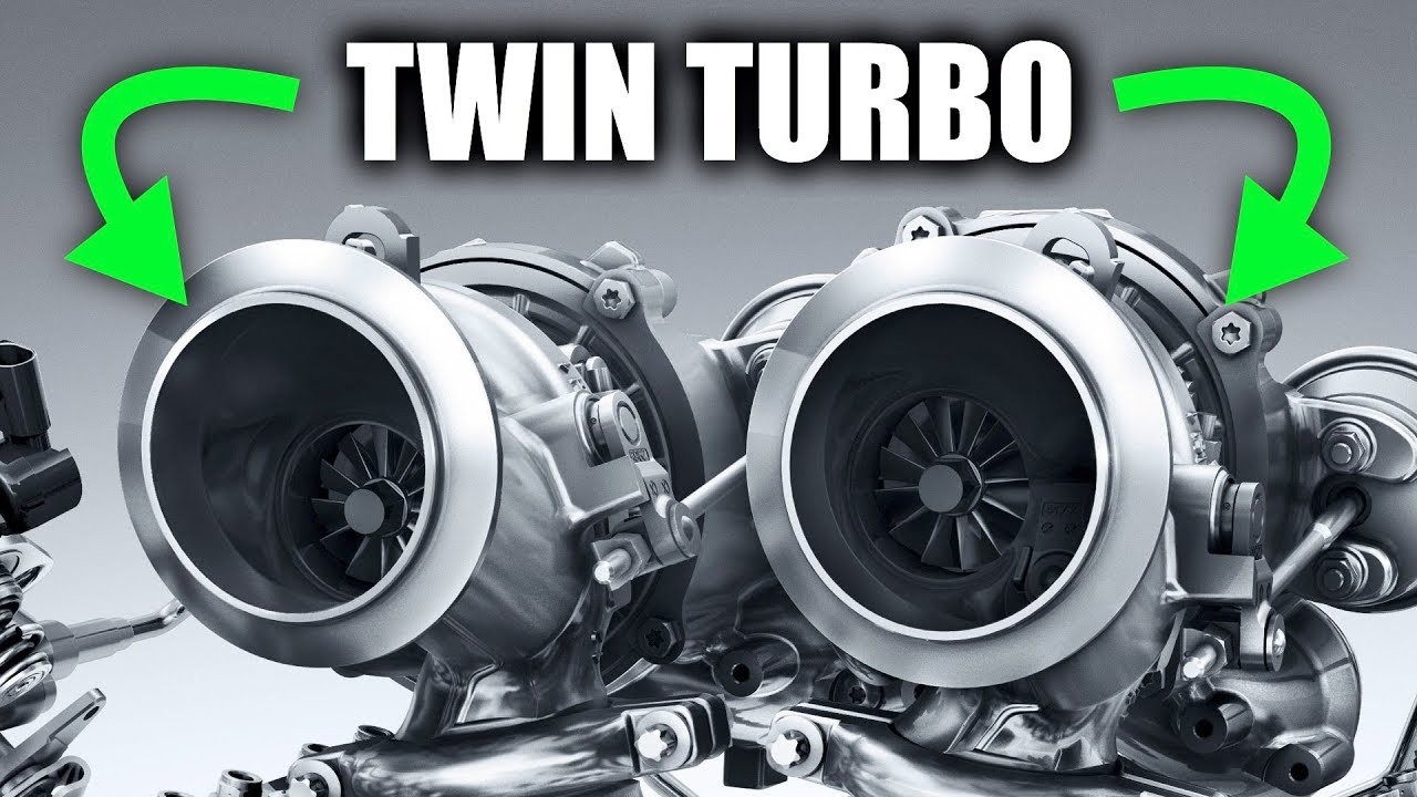 Twin-Turbocharging:How Does it Work? Twin-Turbocharging:How Does it Work?