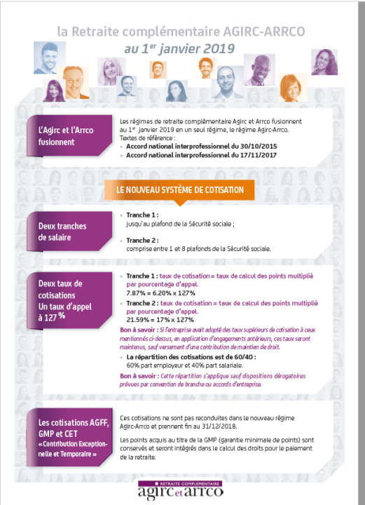 L’accord national interprofessionnel du 17 novembre 2017 institue le ... L’accord national interprofessionnel du 17 novembre 2017 institue le ...