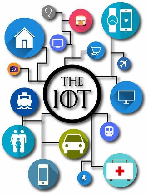 IOT: Arduino & Alexa IOT: Arduino & Alexa