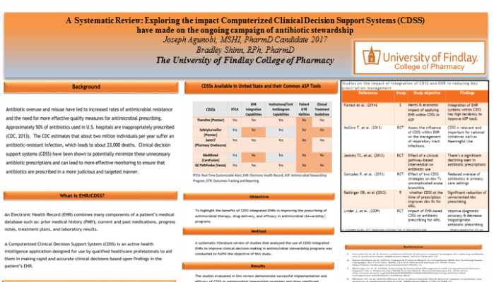 The Impact of Computerized Clinical Decision Support Systems (CDSS) on ... The Impact of Computerized Clinical Decision Support Systems (CDSS) on ...