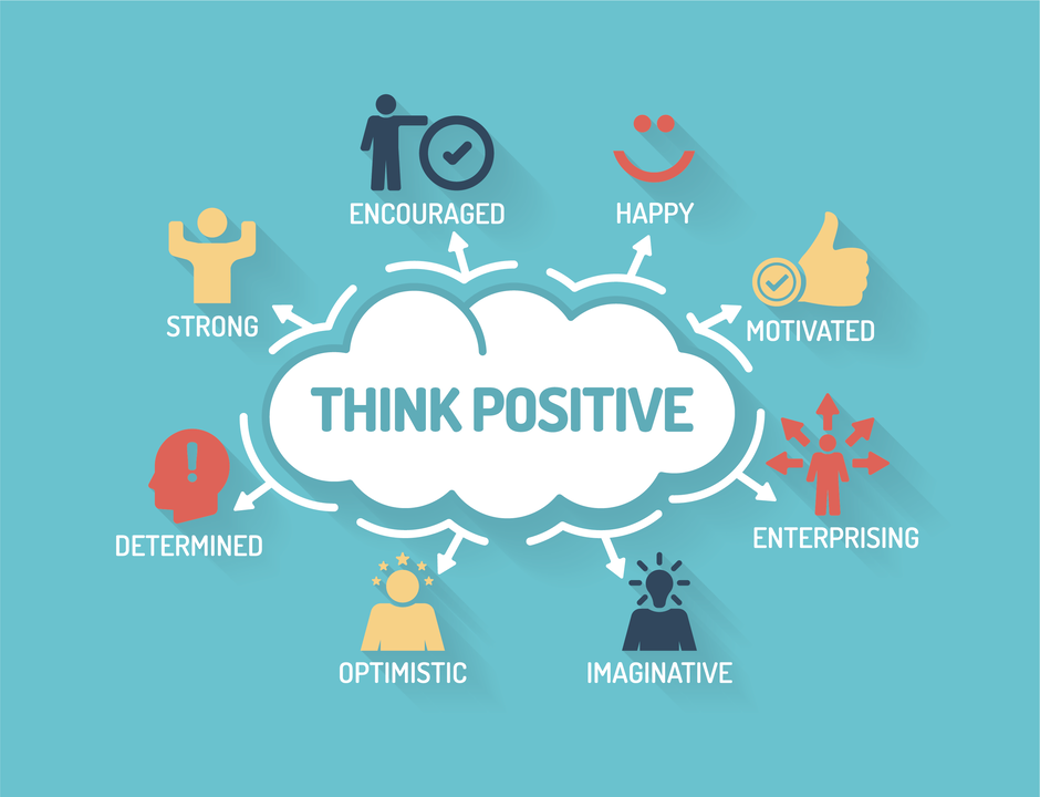 Embracing a positive mindset! Embracing a positive mindset!