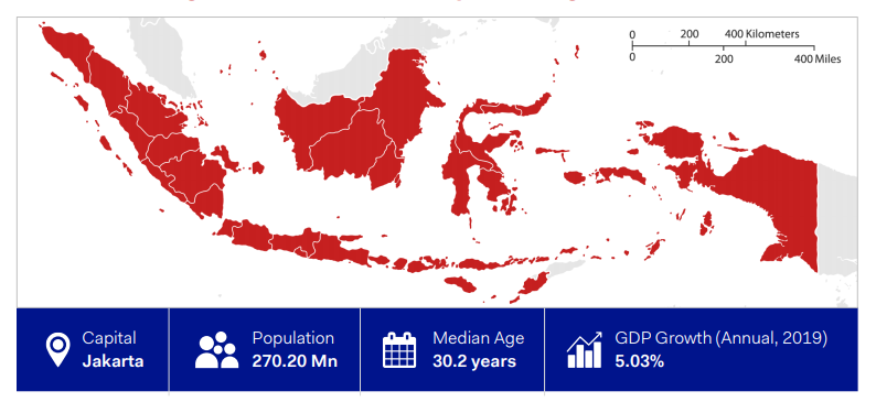 Fintech Landscape Indonesia - a glimpse Fintech Landscape Indonesia - a glimpse