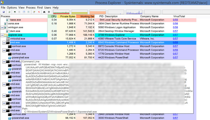 PowerShell Command Line Logging PowerShell Command Line Logging