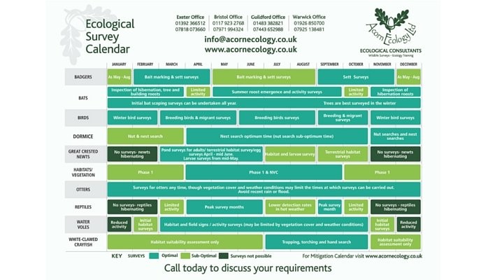 Quick - survey season ends soon! Quick - survey season ends soon!