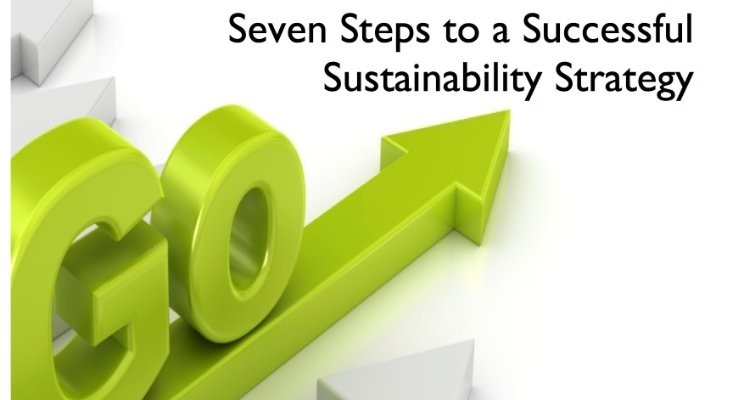 Top 5 Sustainability Strategy Myths Top 5 Sustainability Strategy Myths