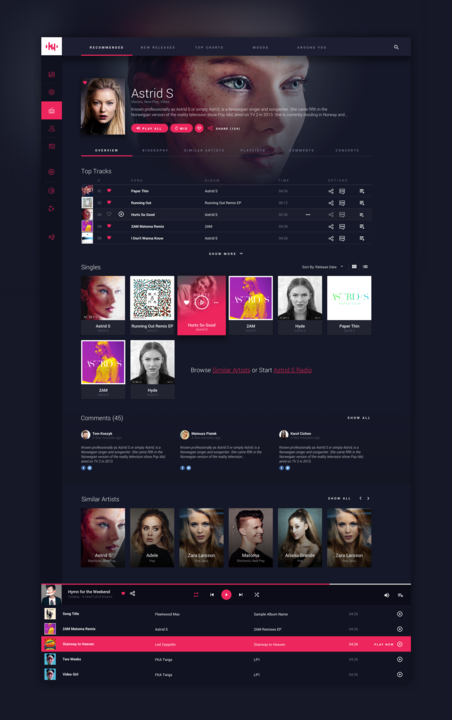 Scalable front-end UI systems Scalable front-end UI systems