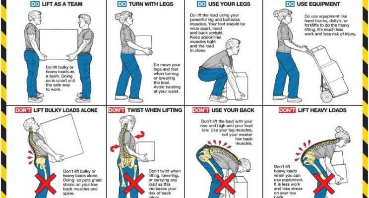 Manual Handling Lifting Safety Hazards Its Control Me - vrogue.co Manual Handling Lifting Safety Hazards Its Control Me - vrogue.co