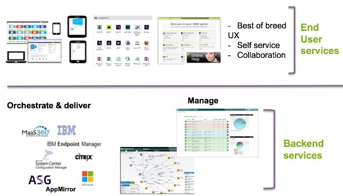 The complexity paradigm shift The complexity paradigm shift