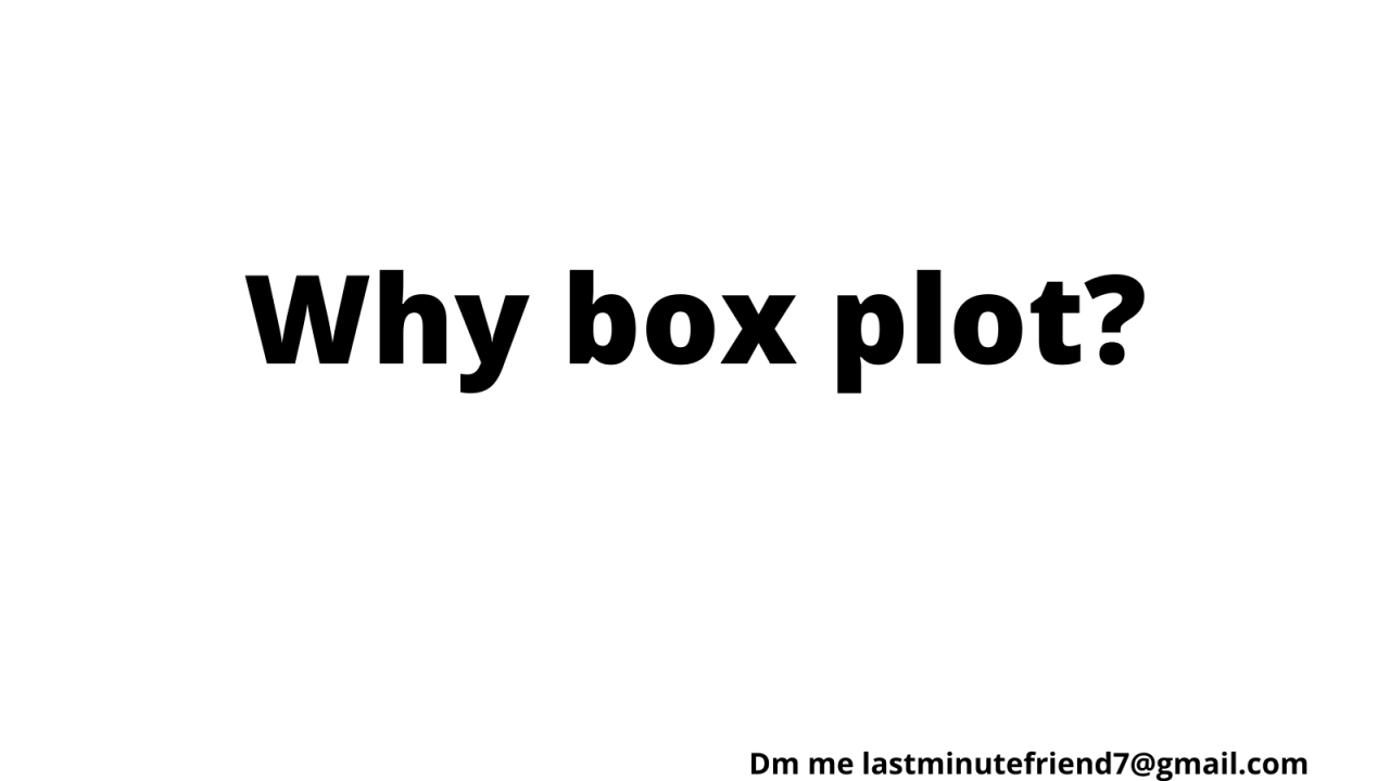 Why Box plot? Why Box plot?