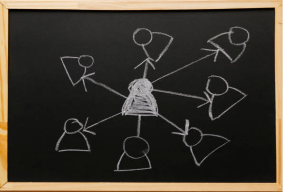 Effective Networking Requires Mastering These 5 Skills Effective Networking Requires Mastering These 5 Skills