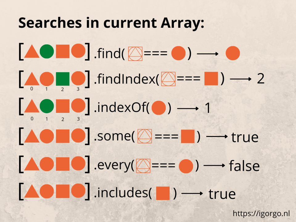 Javascript: Array methods cheatsheet Javascript: Array methods cheatsheet