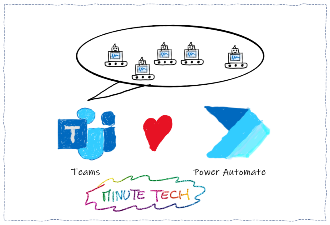 1️⃣6️⃣ Qu’est-ce que Power Automate fait dans Microsoft Teams 1️⃣6️⃣ Qu’est-ce que Power Automate fait dans Microsoft Teams