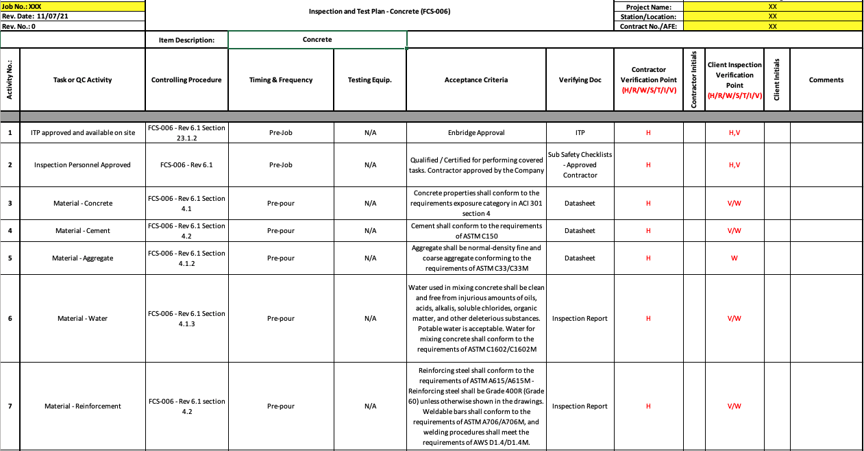 Inspection Test Plan (ITP) Existing Pressure Vessel, 43% OFF Inspection Test Plan (ITP) Existing Pressure Vessel, 43% OFF