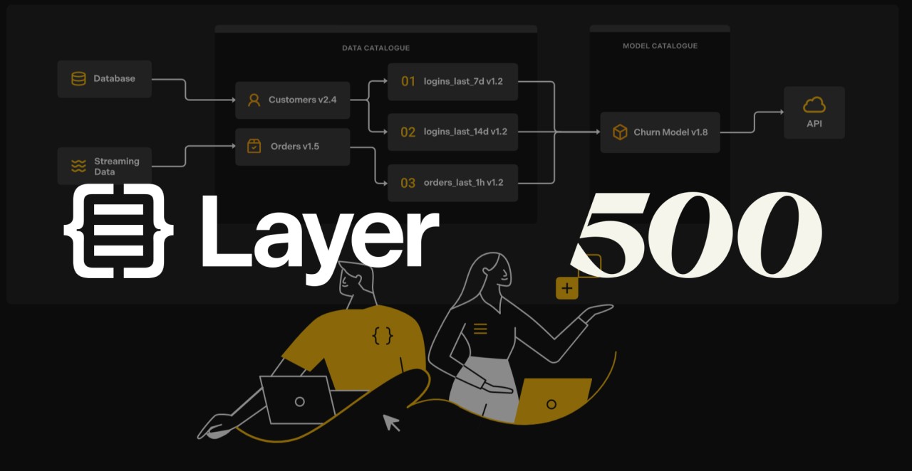 Layer: Declarative MLOps Platform for ML Applications at Scale Layer: Declarative MLOps Platform for ML Applications at Scale
