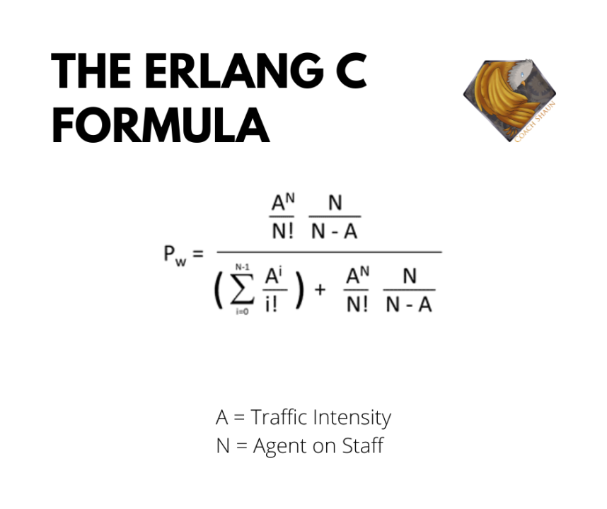 Workforce Management Wednesdays #1: Erlang C Workforce Management Wednesdays #1: Erlang C