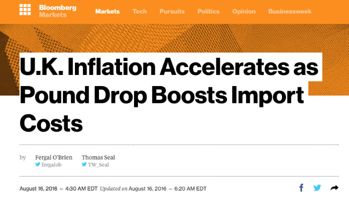 U.K. Inflation Accelerates as Pound Drop Boosts Import Costs U.K. Inflation Accelerates as Pound Drop Boosts Import Costs