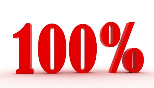 What makes 100%? What makes 100%?