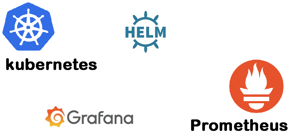 Deploying Grafana & Prometheus Over Kubernetes (Persistent Volume) Deploying Grafana & Prometheus Over Kubernetes (Persistent Volume)