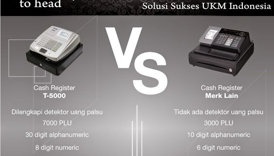 Beli Cash Register? Jangan Sembarang Pilih Beli Cash Register? Jangan Sembarang Pilih