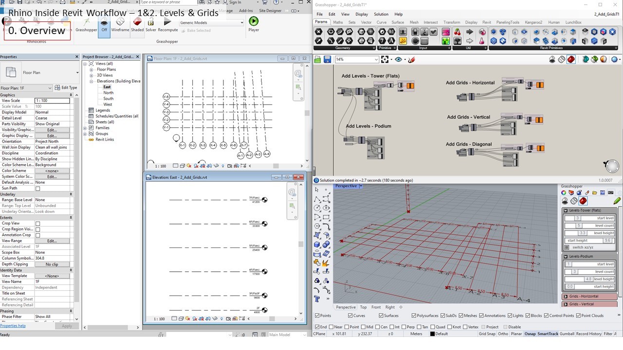 Rhino inside Revit Workflow - 1&2 Rhino inside Revit Workflow - 1&2