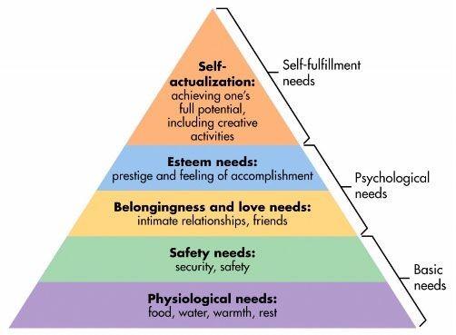 Cialdini’s 7th Persuasion Principle: Using Unity in Online Marketing Cialdini’s 7th Persuasion Principle: Using Unity in Online Marketing