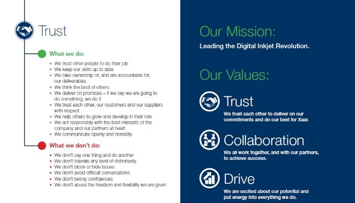 7 Keys to Creating a Values Driven Organisation 7 Keys to Creating a Values Driven Organisation