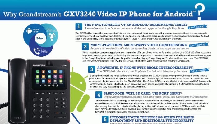 GXV3240 Multimedia IP Phone GXV3240 Multimedia IP Phone