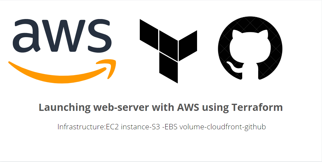 Launching web-server with AWS using Terraform Launching web-server with AWS using Terraform